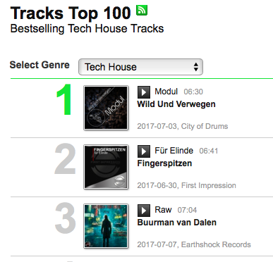 Modul Auf Platz 1 In Den Tech-House Charts Bei DjTunes! | City Of Drums ...